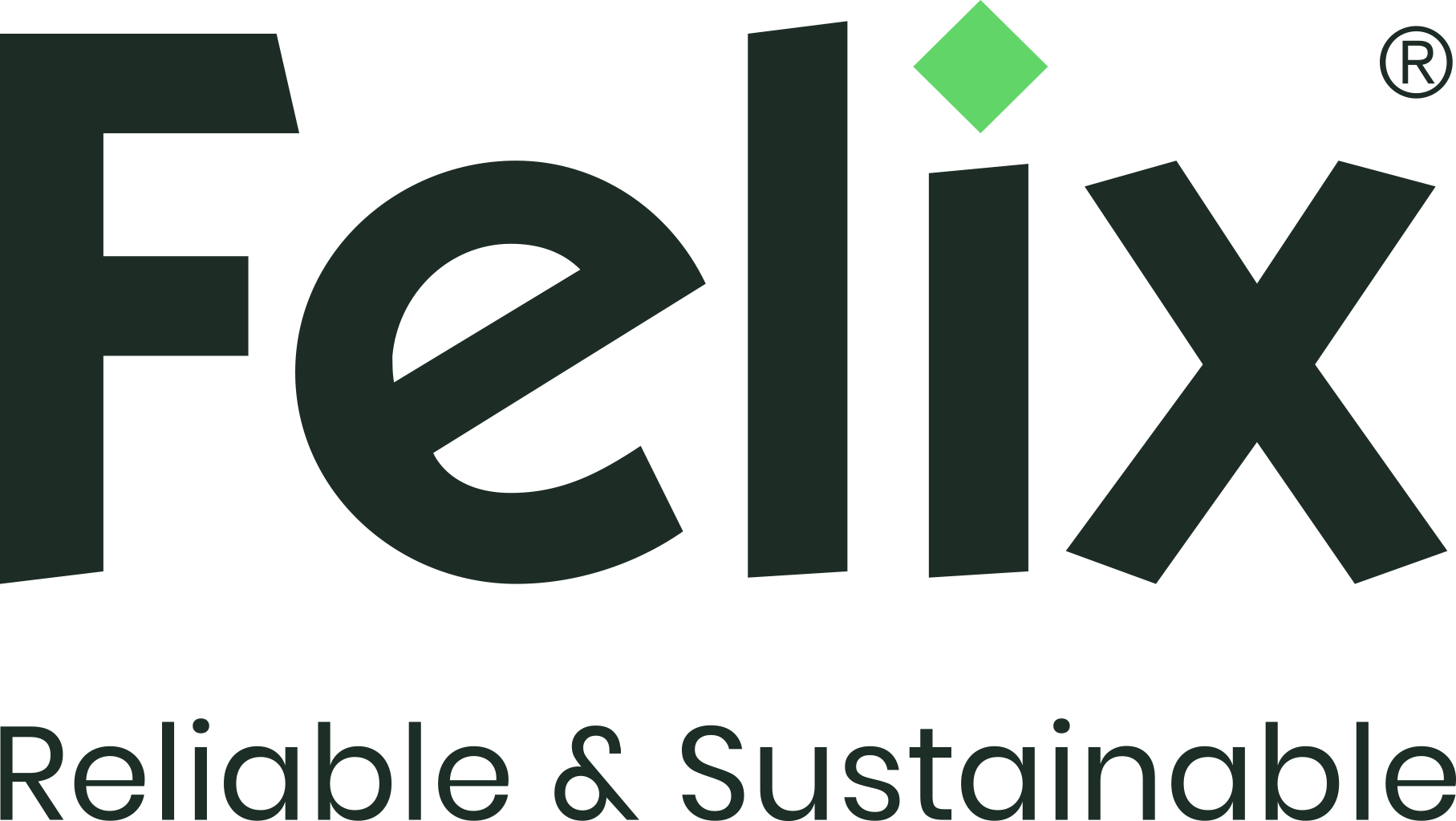 Felix Sample Store – Felix Samples